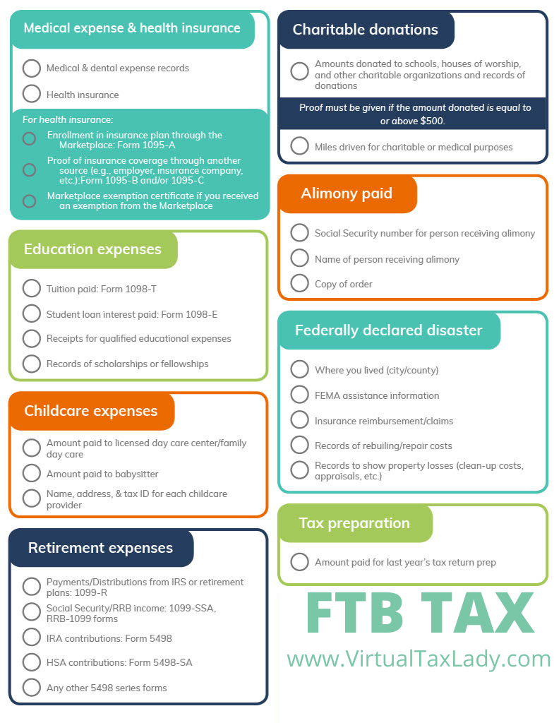 Tax Prep Check Sheet – FTB TAX